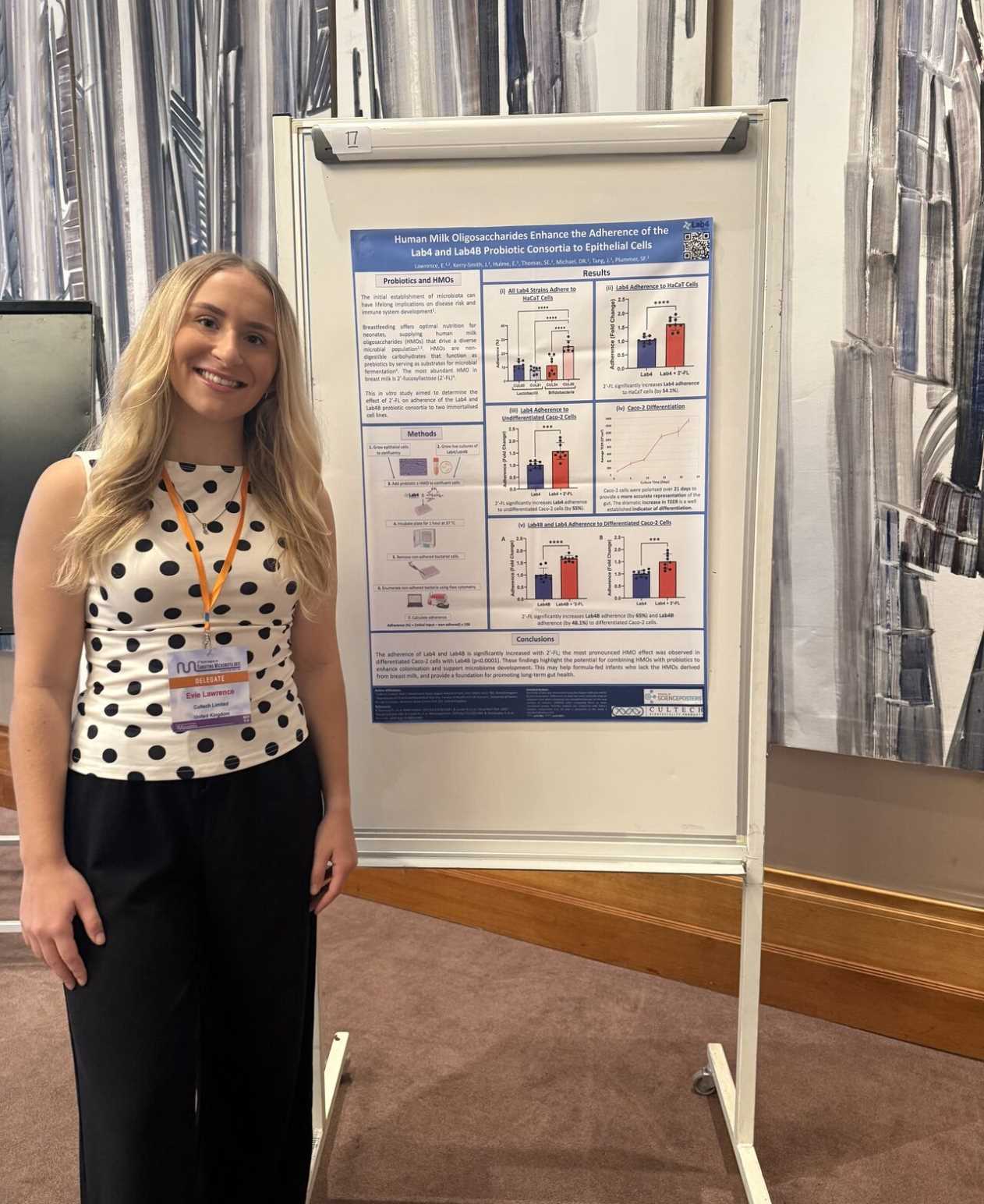 Lab4 Probiotics at the 12th World Congress on Targeting Microbiota Valencia, Spain 2025 | News ...